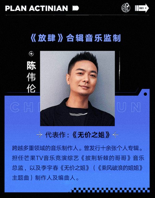 QQ音乐创始人图标