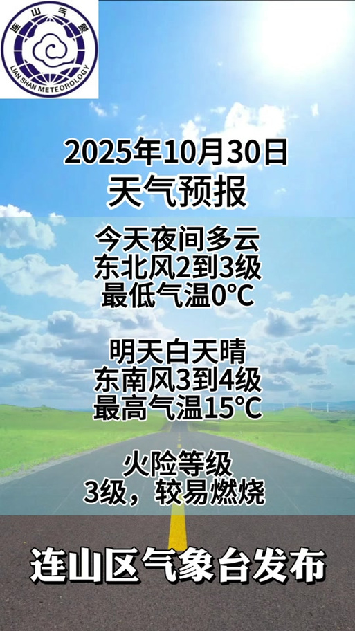 日本的天气预报15天查询图标