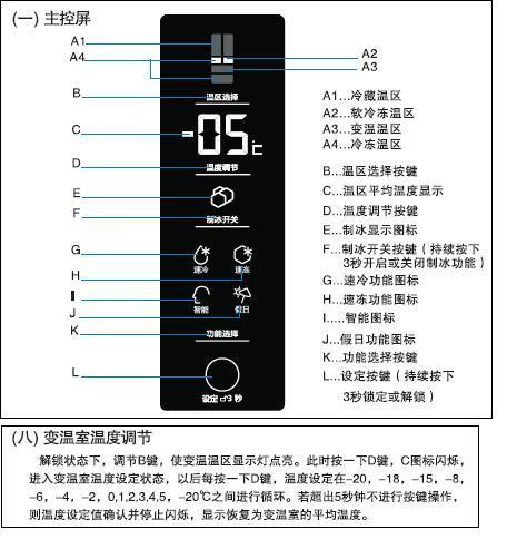 冰箱上面不保鲜下边能制冷缩略图
