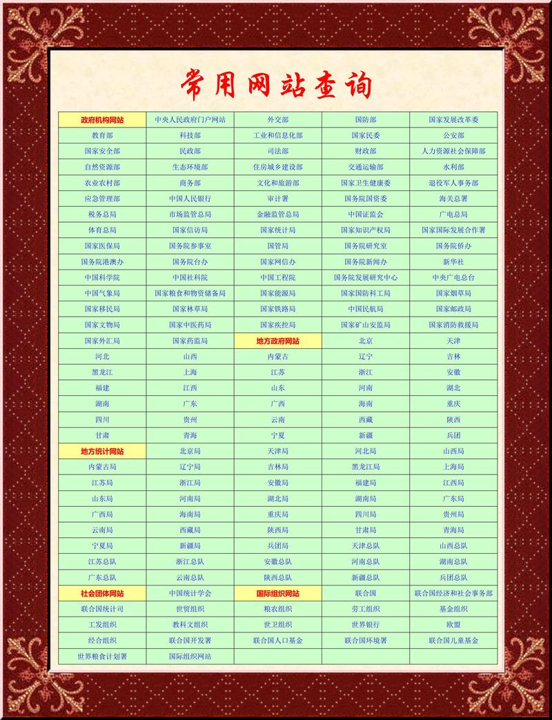 MHGU资料库中文版图标