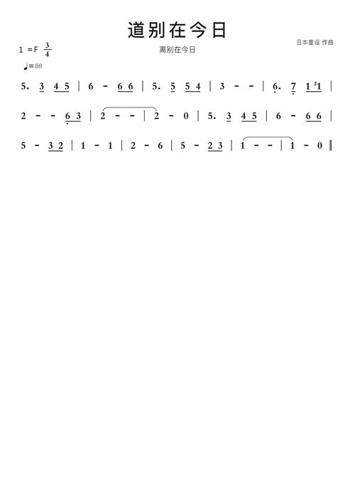 今日の日はさようなら简谱图标