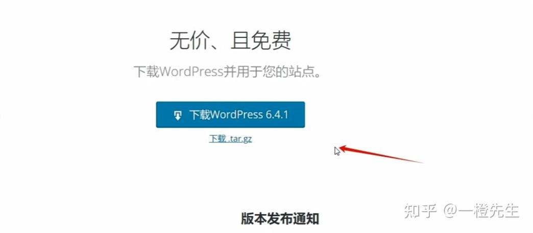 wordpress电商平台搭建图标