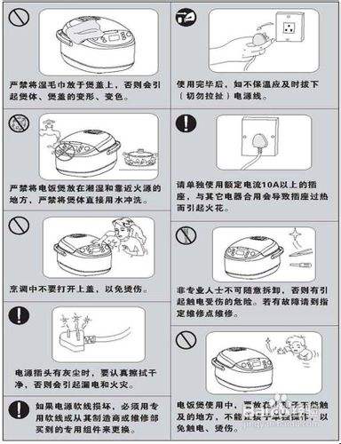 苏泊尔电饭煲的用法图标
