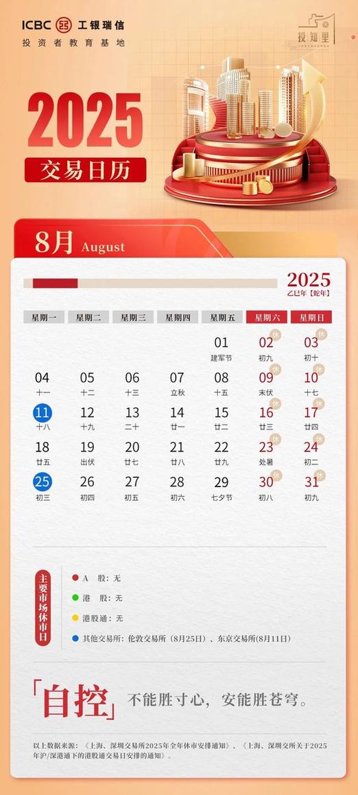 2025年日历全年表图标