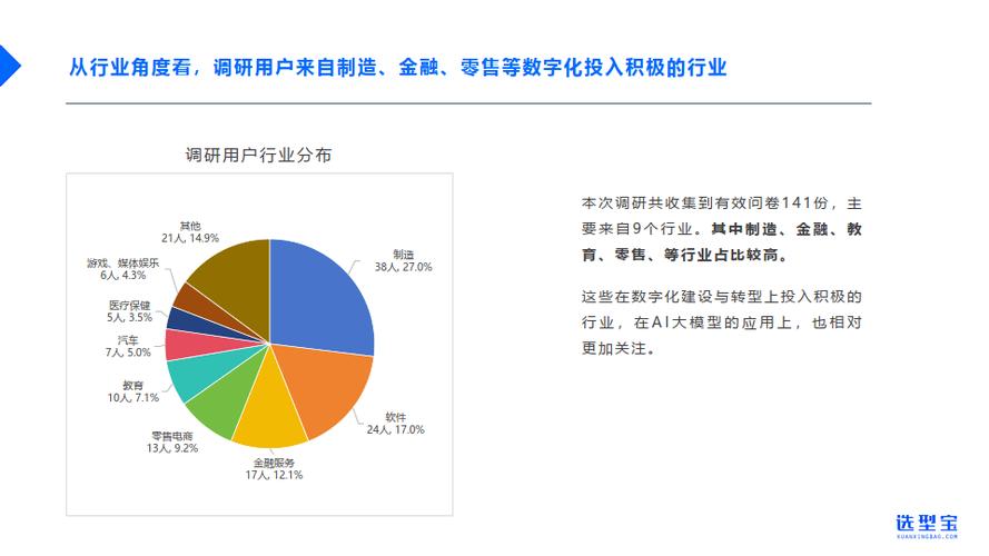 什么叫应用情况图标