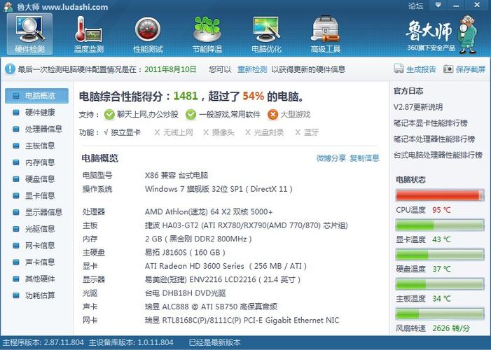 cpu降温软件哪个好