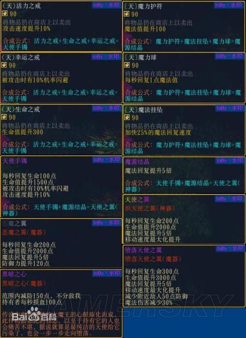 伏魔战记技能搭配