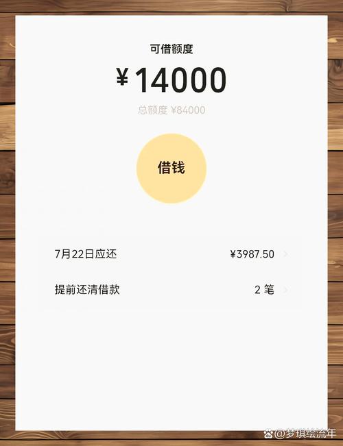 猫粒贷结果图标
