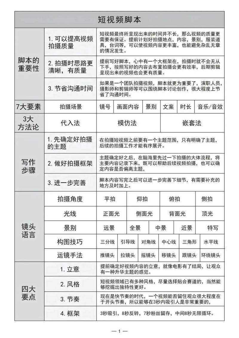 脚本交流社区截图