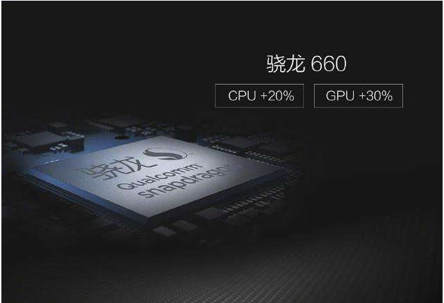 骁龙660等于麒麟多少图标