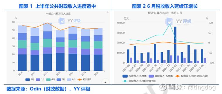 支付宝怎么看年支出和收入总额图标