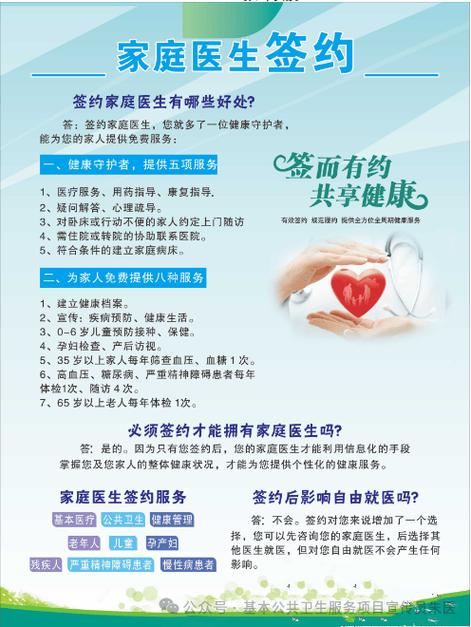 家医签约图标