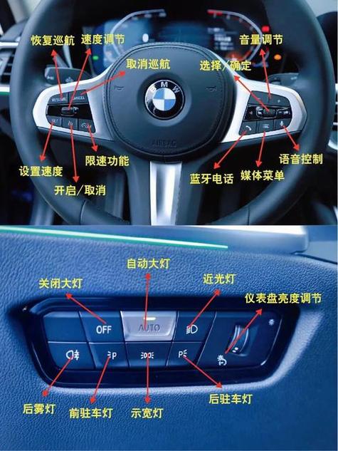 宝马车灯开关图解截图