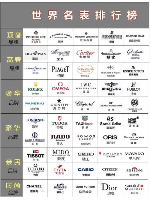 buy是什么档次的牌子图标