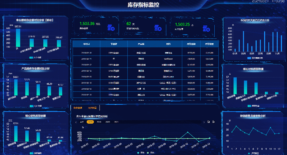 蓝色动态管控图标