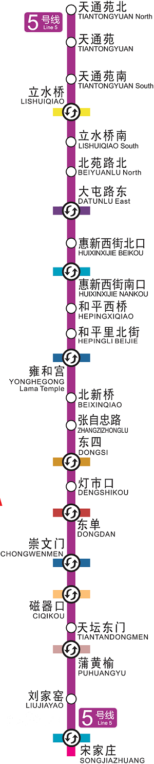 北京地铁五号线图标