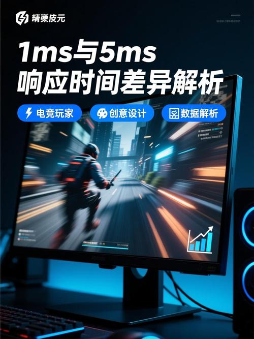 1ms根5ms图标