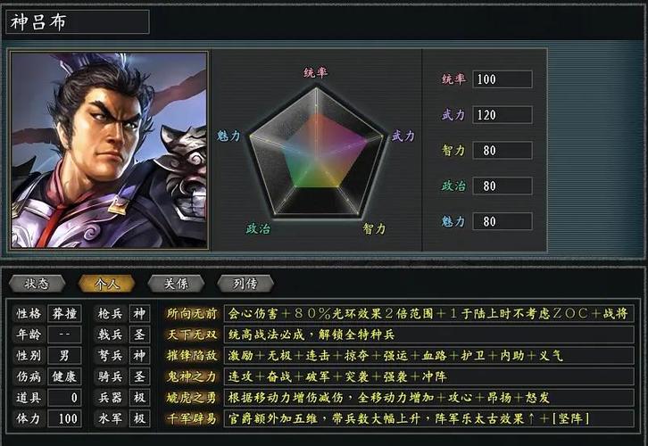三神将修改版介绍图标