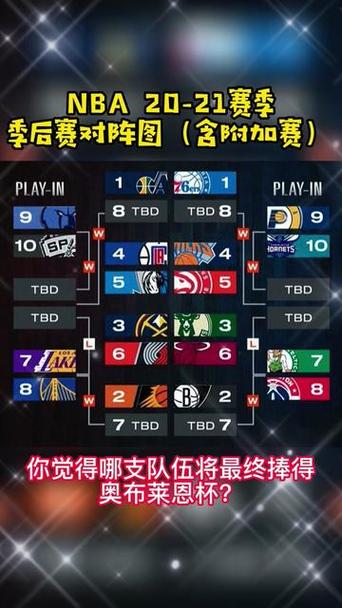 nba赛程表截图