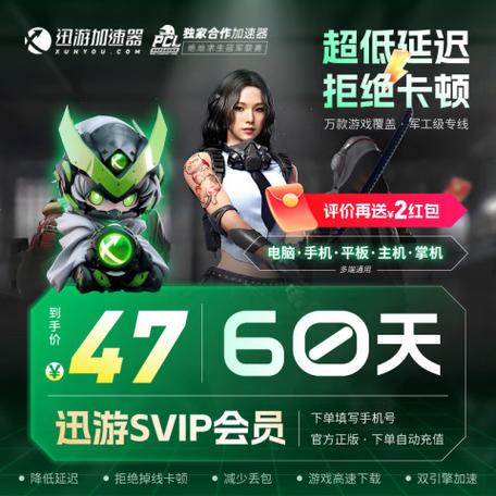 迅游svip和vip的区别图标