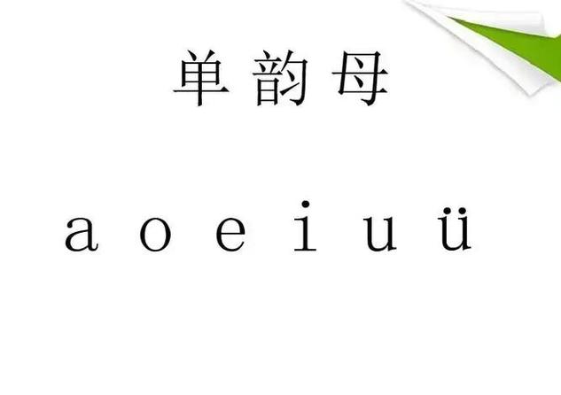 音母和韵母表图标