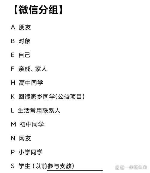 如何微信分组好友分组图标
