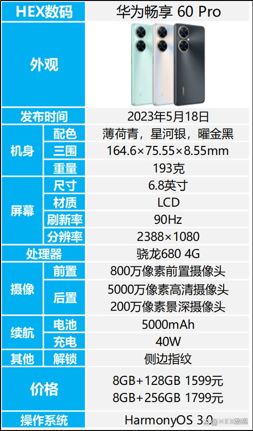 华为畅享60pro参数配置截图