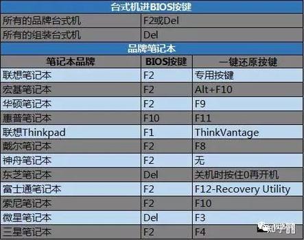 拯救者管理显示模式图标