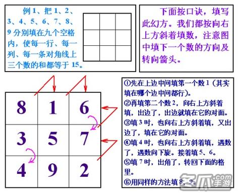 横竖斜相加都等于15图标