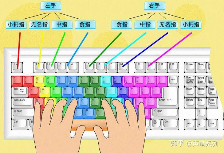拼音打字图标
