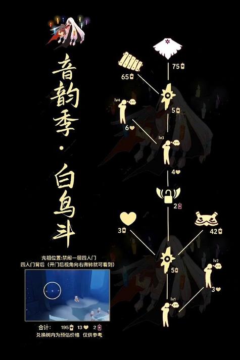光遇白斗篷在哪里换截图