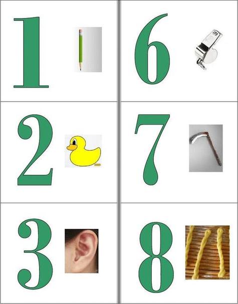 数字认识图标