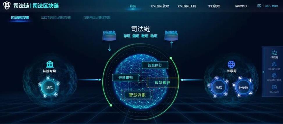 区块链应用于法院图标