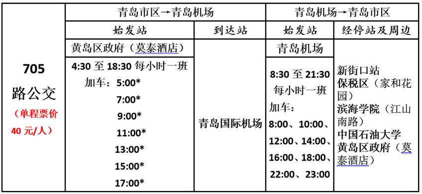 下载青岛公交时刻表图标