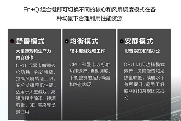 联想模式是什么意思图标
