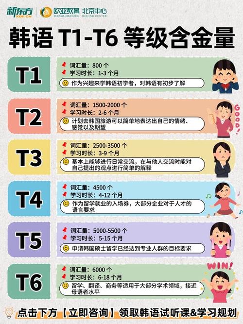 韩语考试官网入口图标