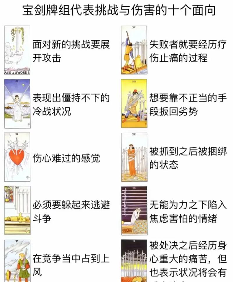 cohabitation攻略