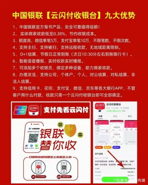 云闪付靠谱么图标