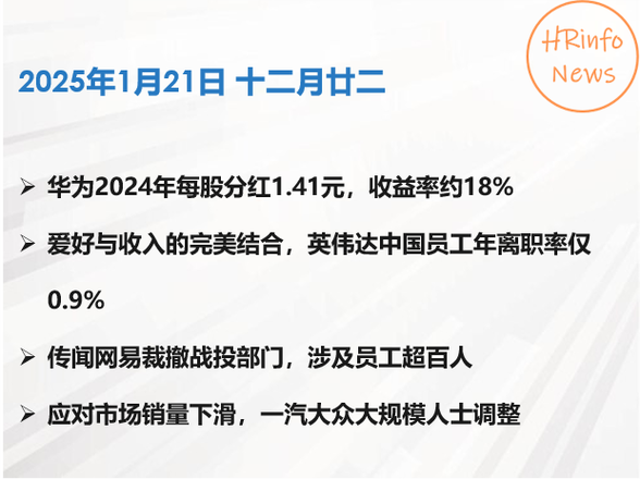 华为2024年分红每股多少钱图标