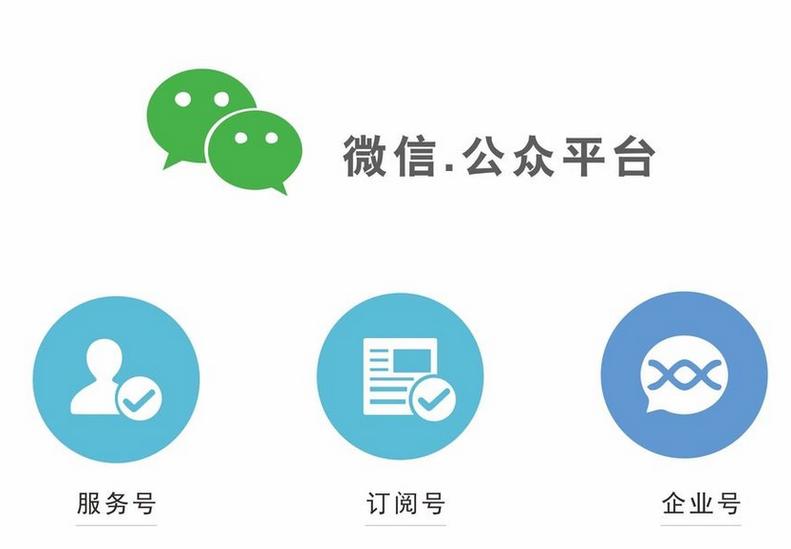 微信公众号平台官网手机版图标