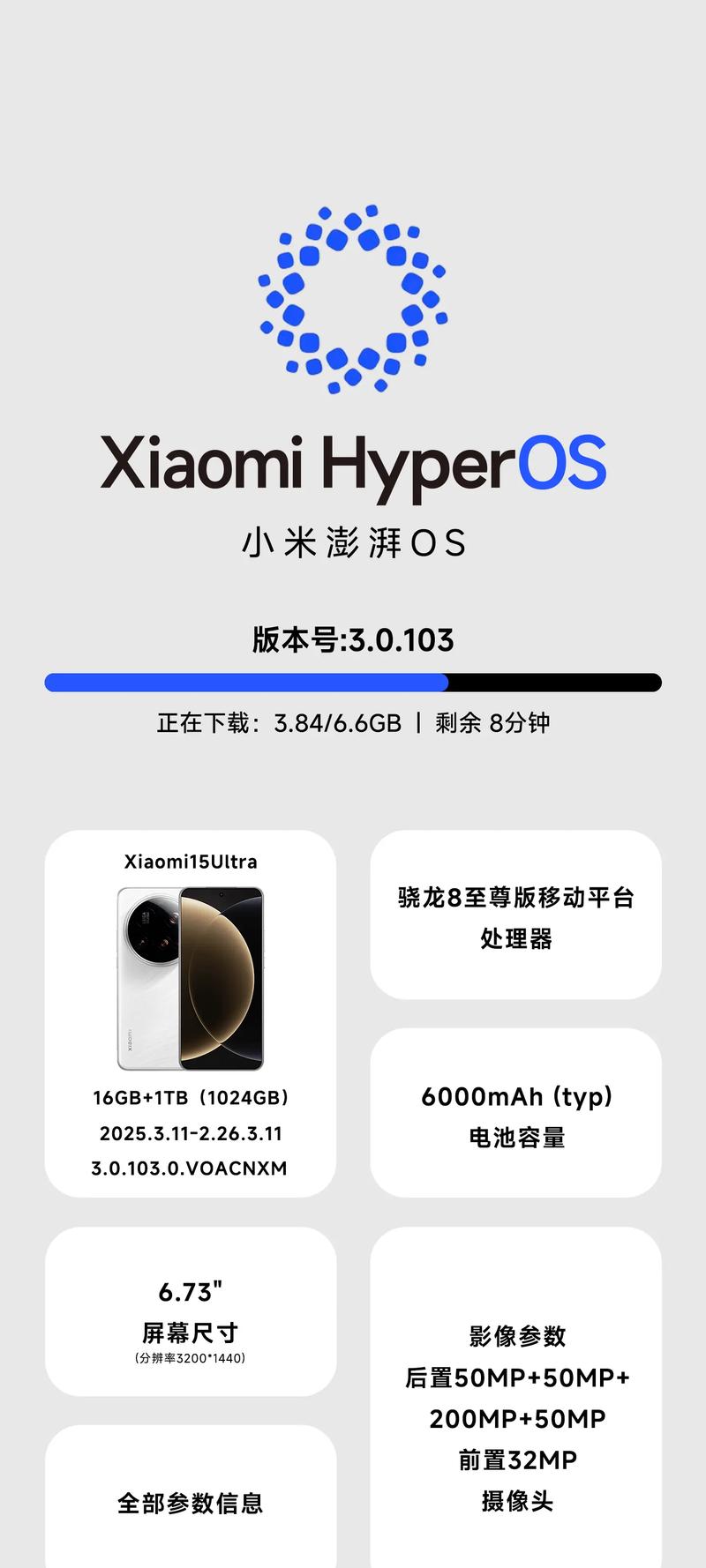 小米更新最新系统锁帧怎么办截图