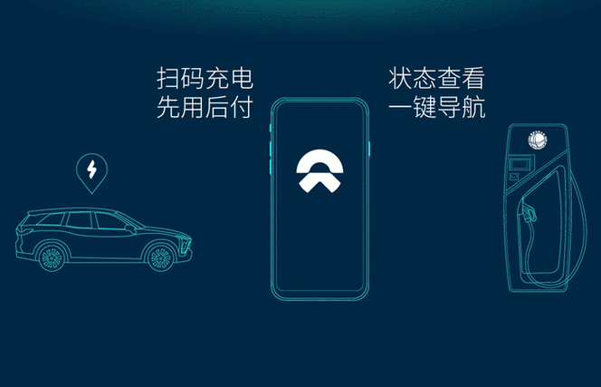 国网充电桩app图标