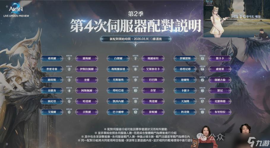 永恒之塔每日任务几点更新图标