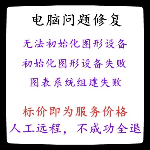初始化图形设备失败截图