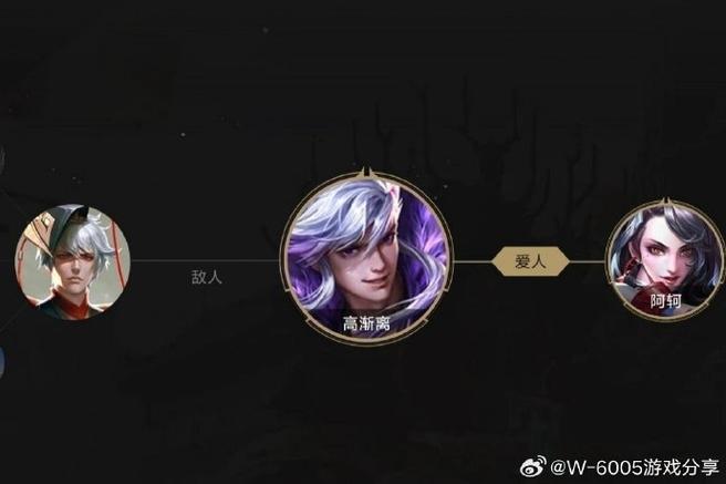 王者关系怎么解除cp截图