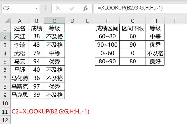 表格设置区间数值公式截图