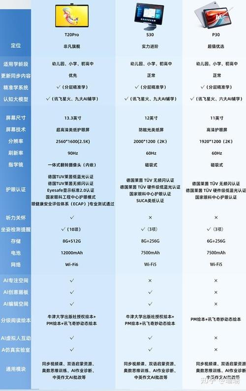 讯飞和科大讯飞区别图标