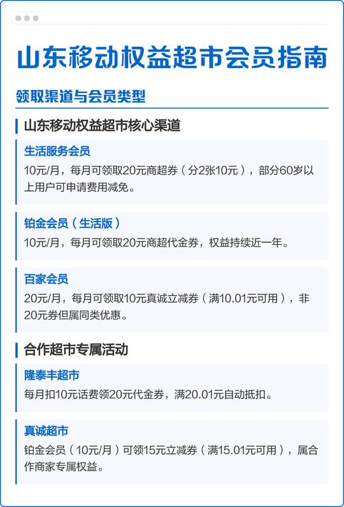 酷狗会员赠送步骤图标