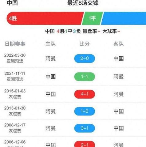 篮球无插件在线直播截图