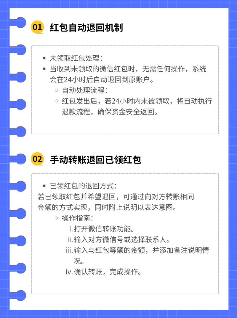 红包怎么往回退红包图标